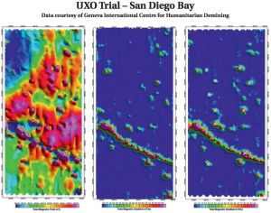 AUVs Tackle The Problem Of UXO | Marine Magnetics